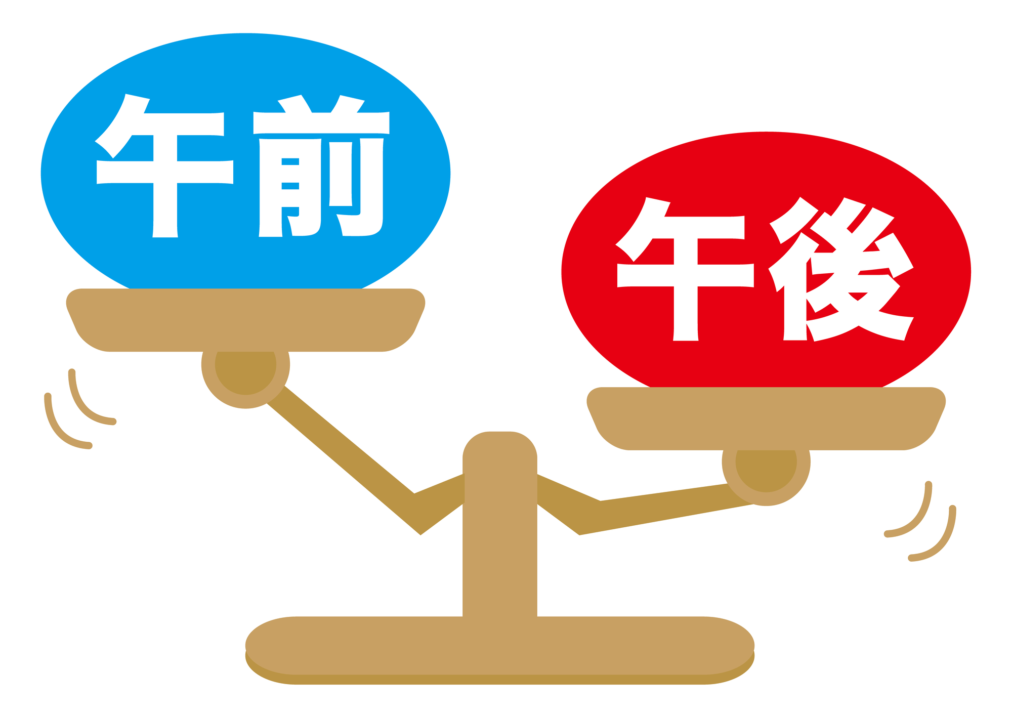 TOEIC午前・午後どっちがいい？試験開始時間・集合時間・当日の流れを完全解説| Kimini英会話